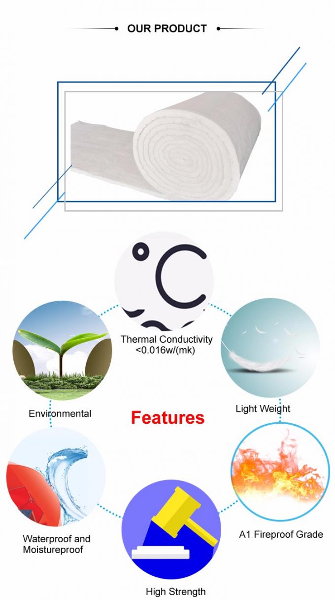 Building Fireproof Fiberboard Aerogel Phase Change Material Insulation ...